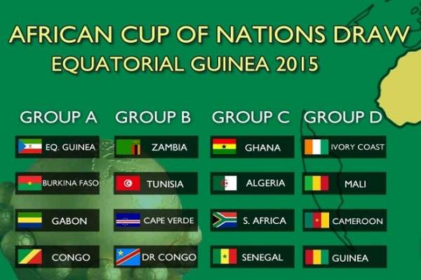 AFCON 2015 analysis: Group A, B, C, D - Favorites and Surprises :: Live ...