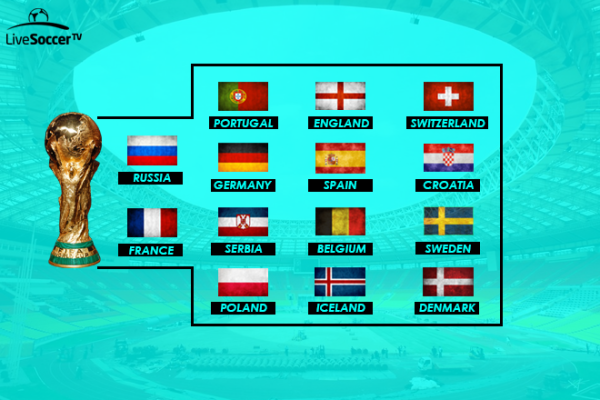 All 14 European teams at Russia 2018 and their World Cup history ...