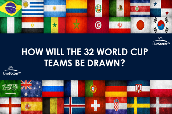 World Cup 2018 group stage draw date and complete guide :: Live Soccer TV