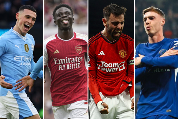Premier League permutations: Breakdown of the title race, European ...